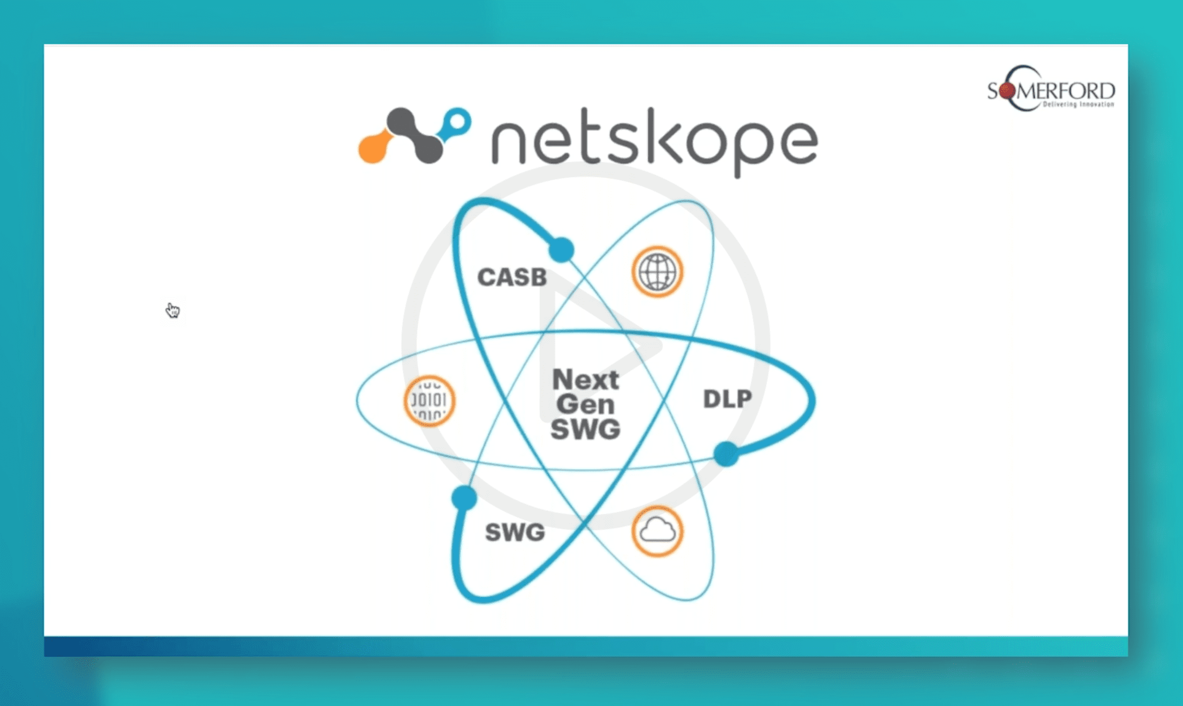 Netskope: Cloud Access Security Broker vs Secure Web Gateway