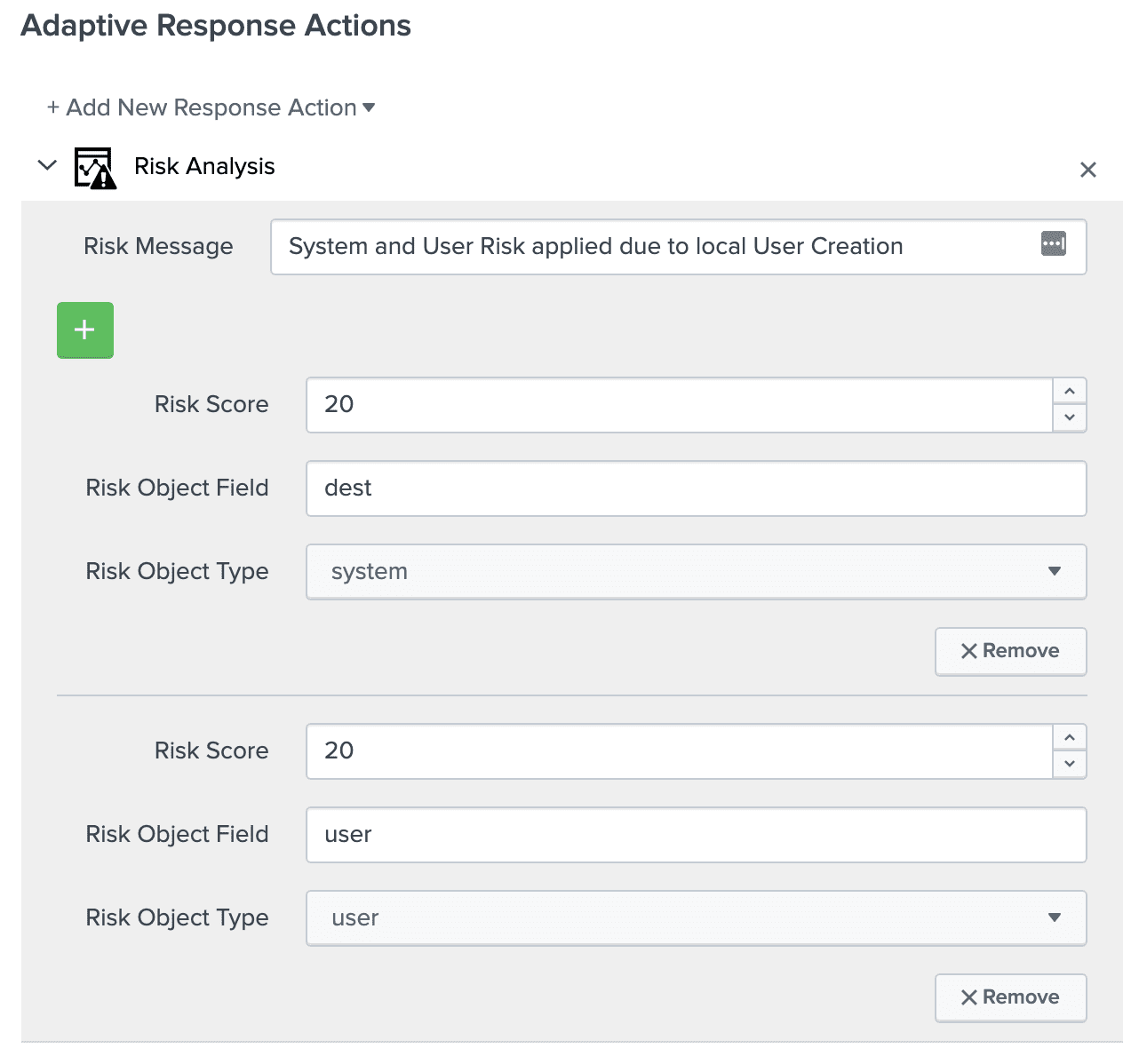Optimising Risk Based Alerting with Splunk Enterprise Security