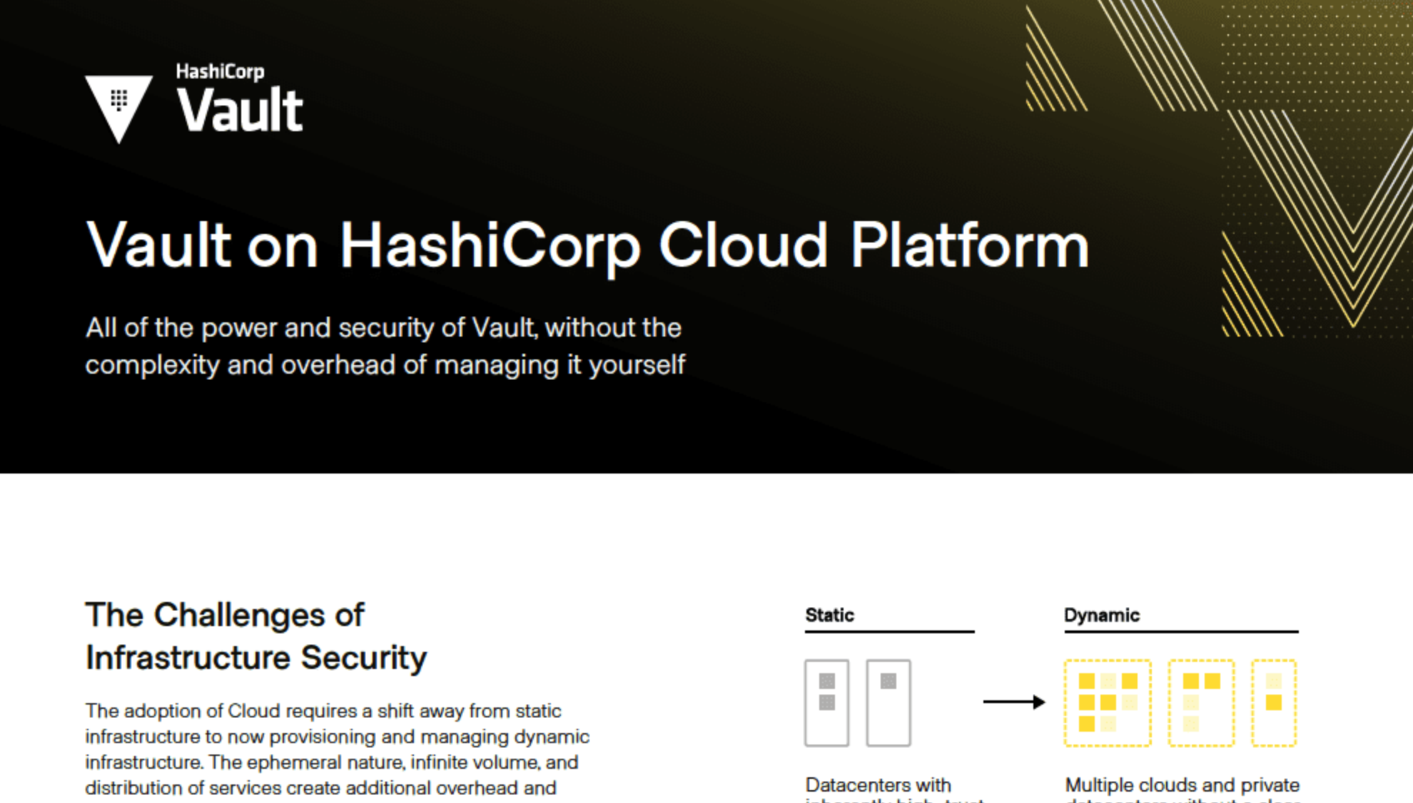Hashicorp Partner - Terraform Technology - Somerford Associates