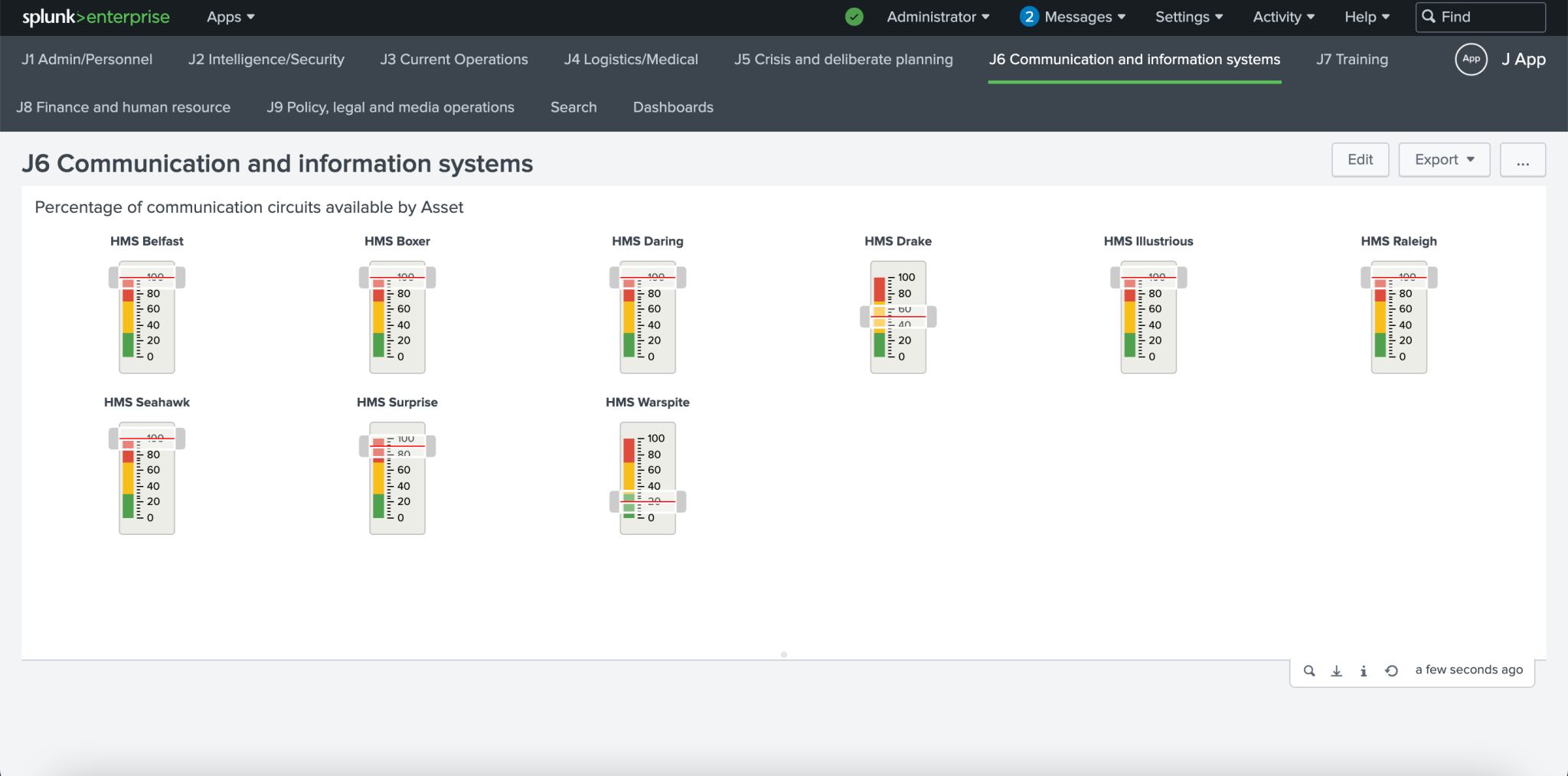 J1-9 Integrated Staff Data Management Concept - Somerford Associates