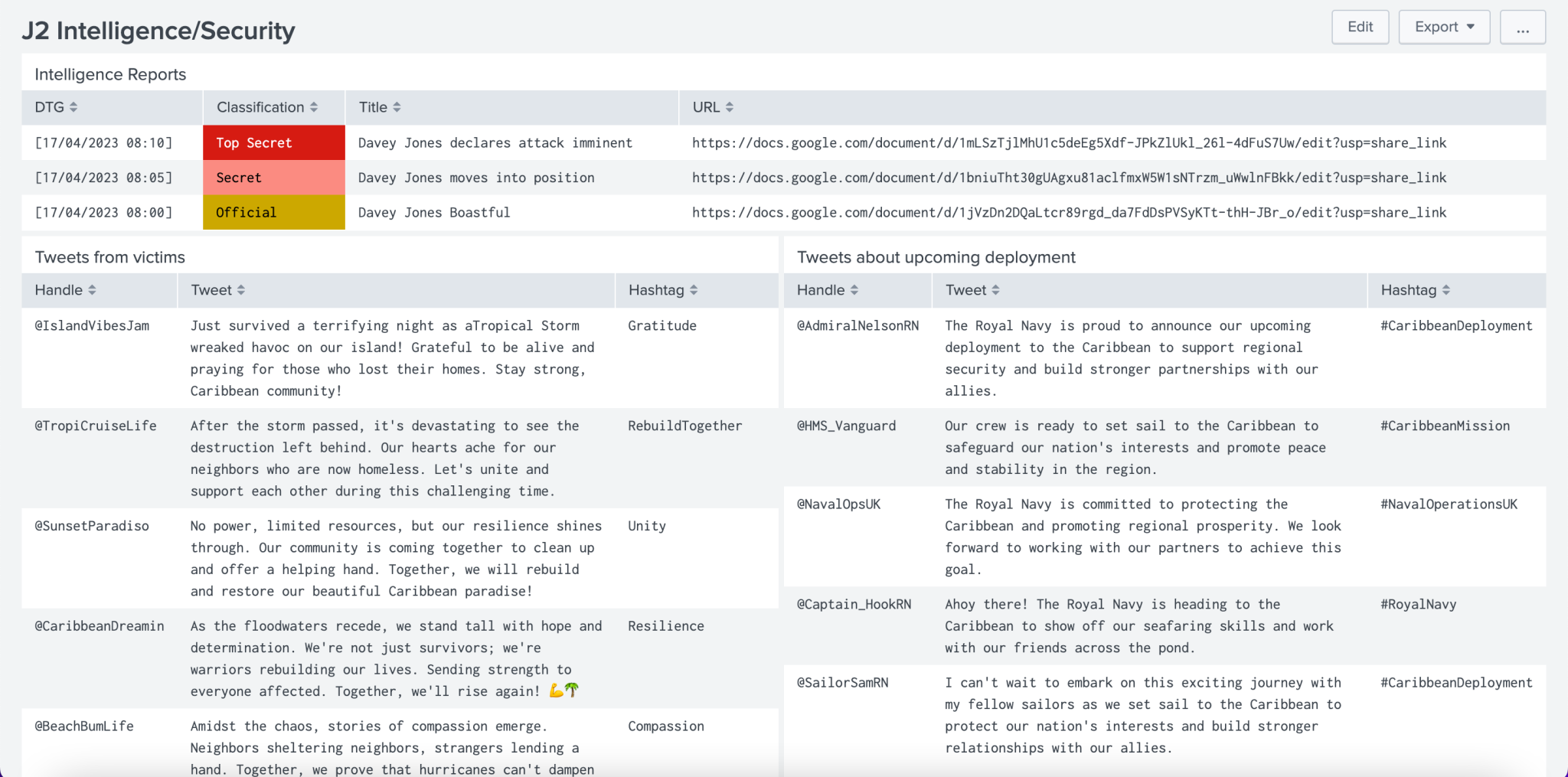 J1-9 Integrated Staff Data Management Concept - Somerford Associates