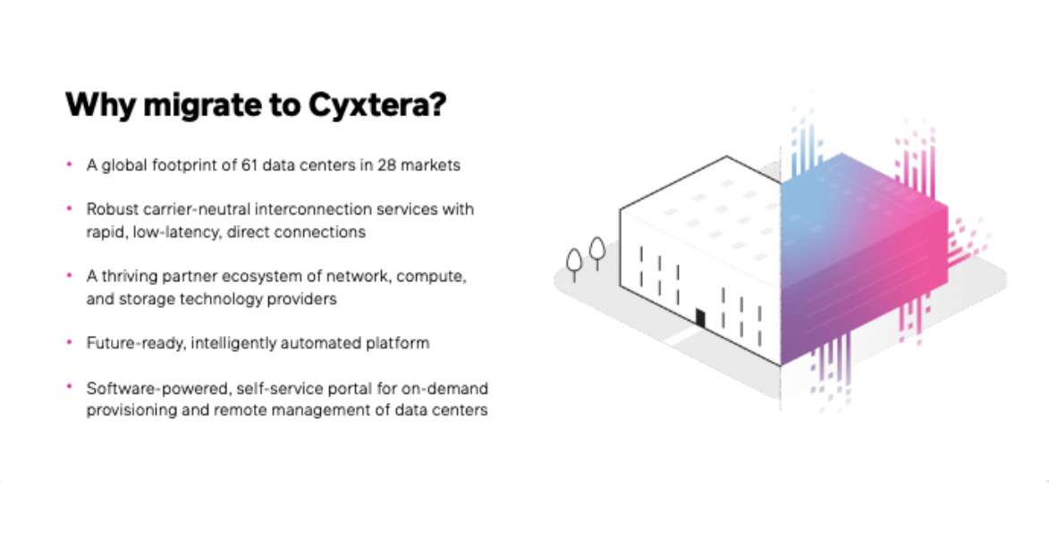 Cyxtera Partner - Somerford Associates