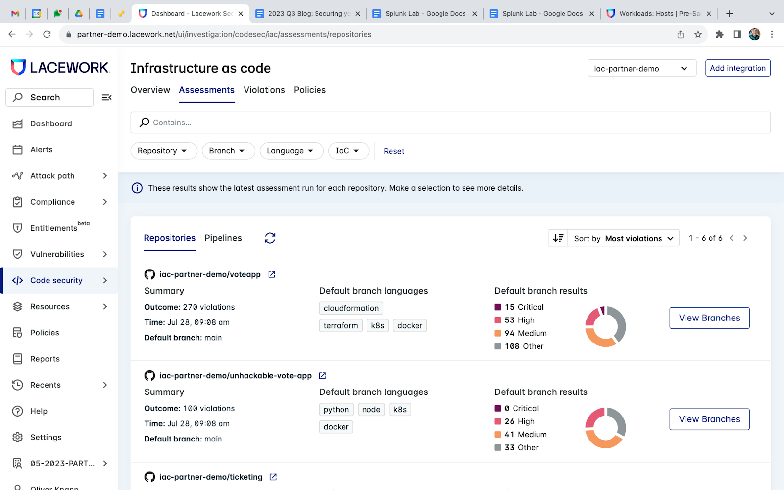 What is Lacework? - Somerford Associates