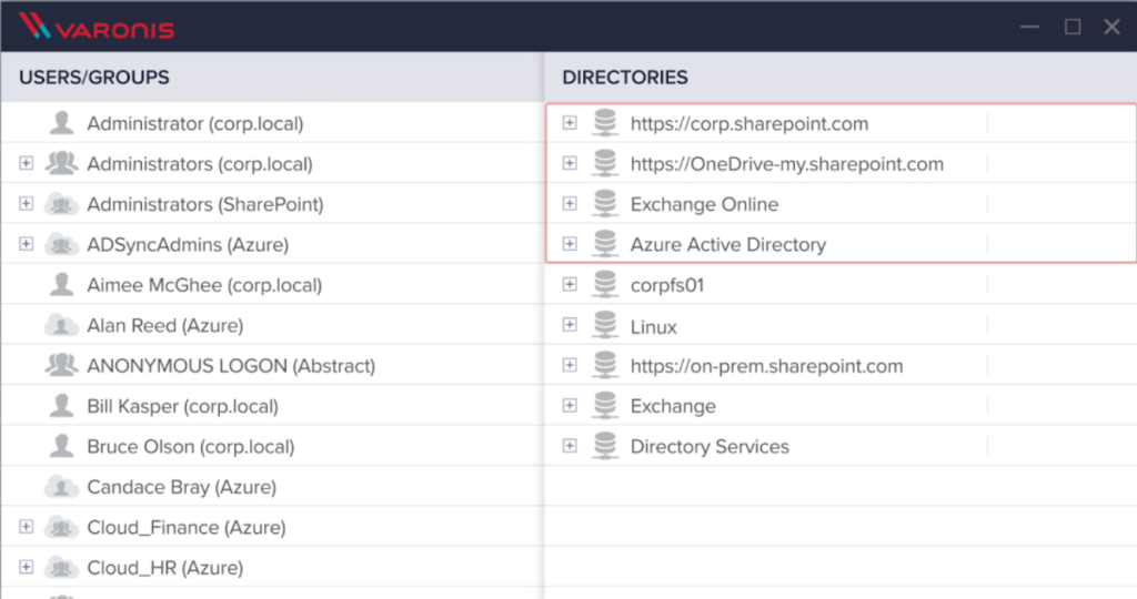 How Varonis Protects your Cloud Data - Somerford Associates