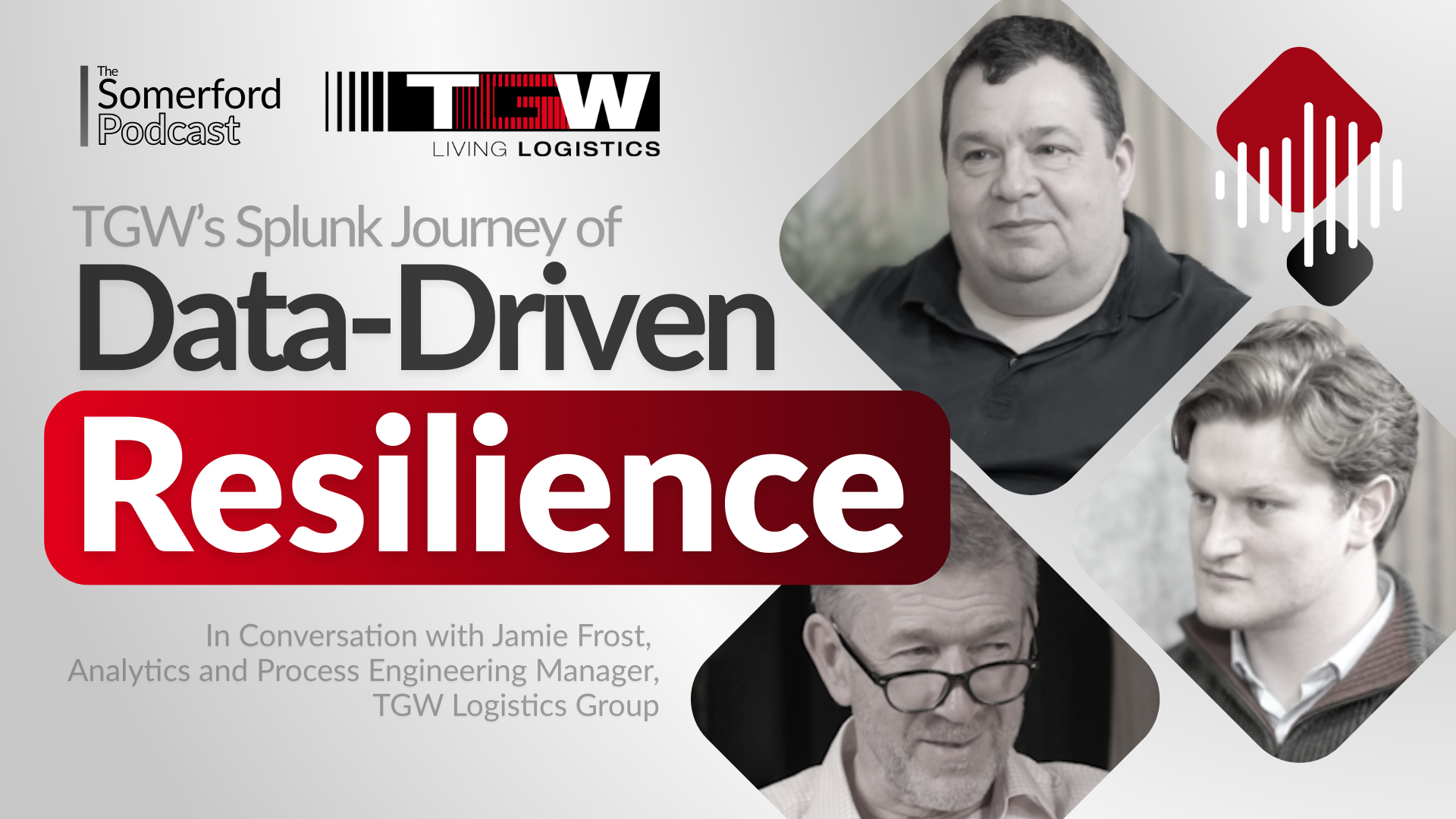 TGW’s Journey to Operational Resilience — The Somerford Podcast
